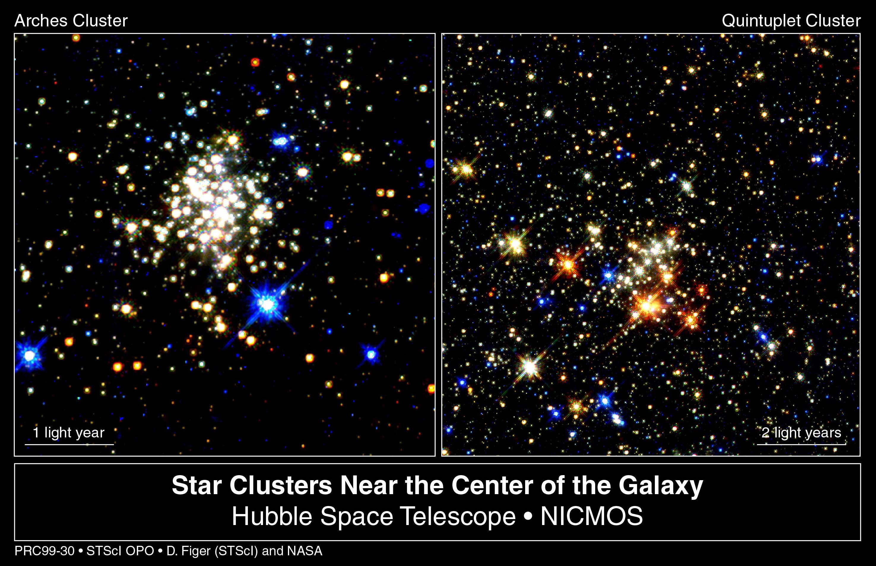 The importance of massive stars | A/Prof. Ángel R. López-Sánchez